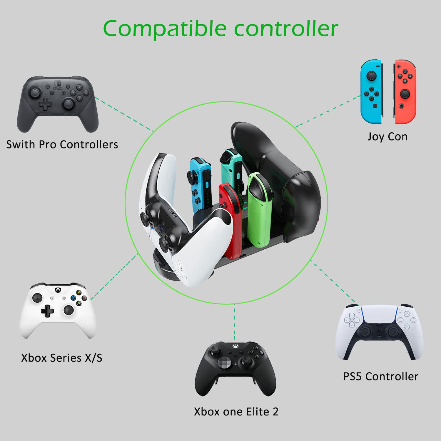 Charging Dock, Charging Station Dock Compatible with Nintendo Switch Pro Controllers and for Joy Cons & OLED Model for Joycon,6 in one Charger Stand for Switch with 2 USB 2.0 Plug and 2.0 Ports