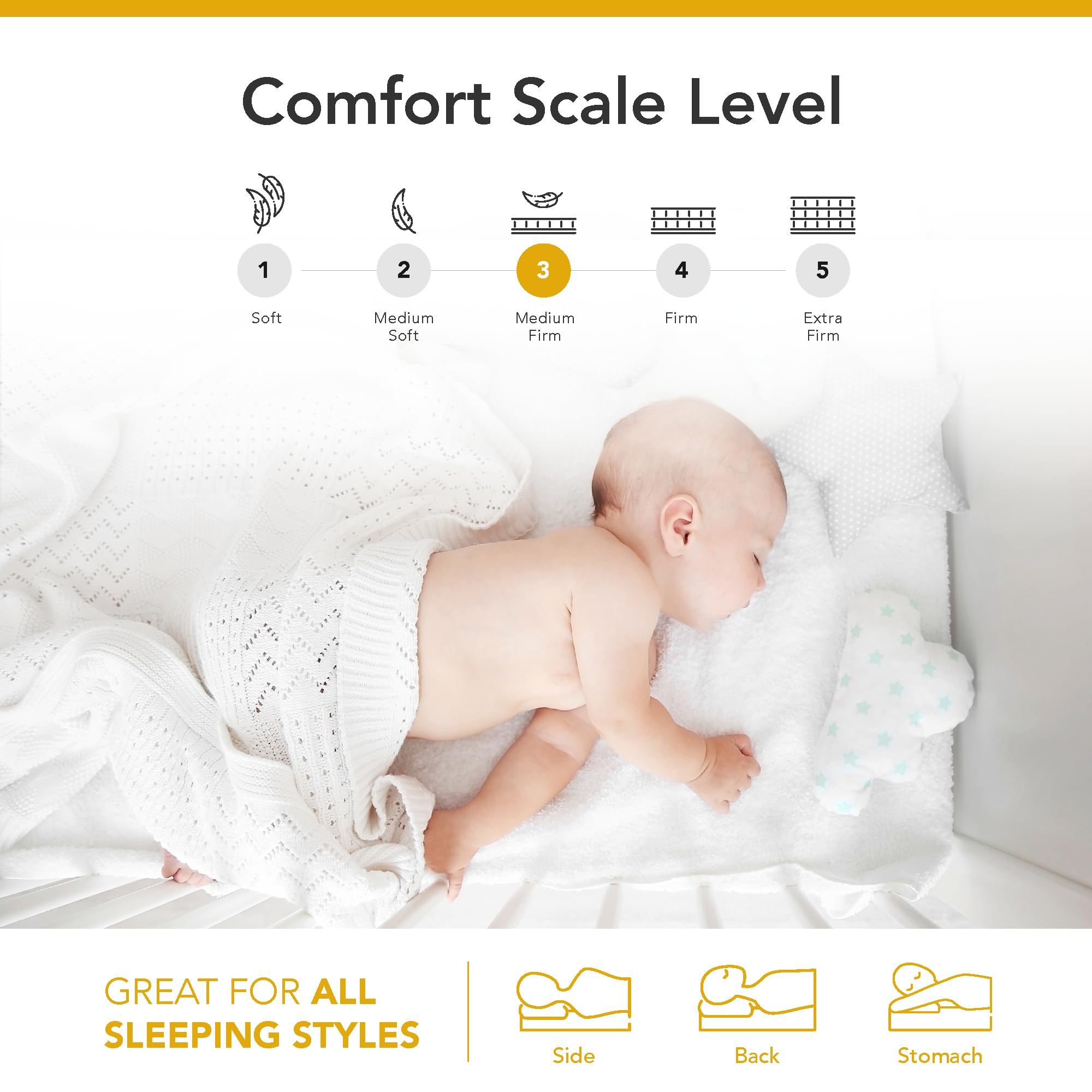 DynastyMattress 4 Inches Cooling Gel Memory Foam Crib Mattress Bed for Toddlers, Infants, Babies - Waterproof - Machine Washable - (Crib), USA Made