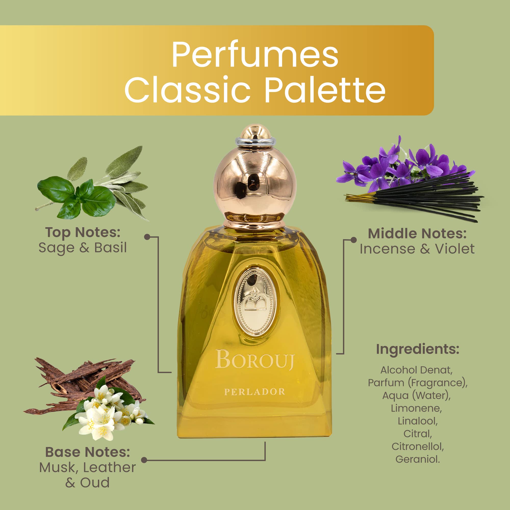 Dumont Cologne for Men and Women, Nitro Green and Borouj Perlador