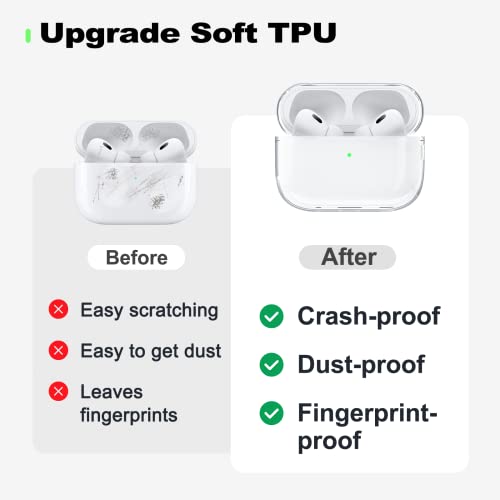 Foweroty Compatible Airpods Pro 2/1 Case Clear, Soft TPU Transparent Protective Cover for Women Men Shockproof iPods Pro 2 Case Skin for Airpods Pro 2/1 Charging Case,Clear