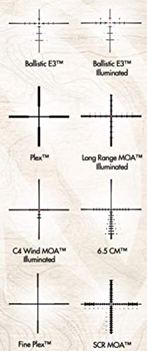 Burris Fullfield IV 2.5-10x42mm Hunting Rifle Scope, Illuminated Ballistic E3 Reticle