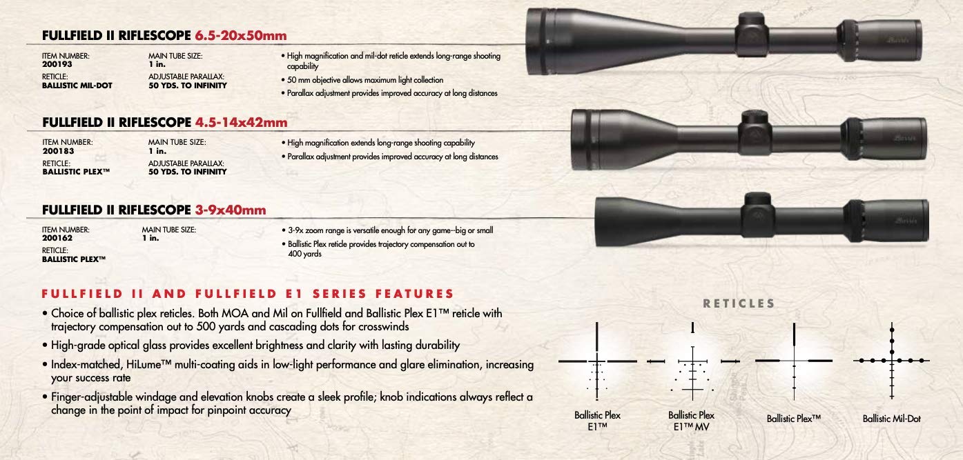 Burris Optics Fullfield E1 Scope, 3X-9X-40mm, Matte, Black, One Size, (200341)