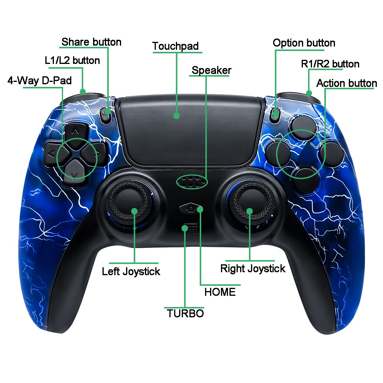Ceozon Wireless Custom Controller Compatible with PC Ps3,4 with Dual Vibration 6-Axis Motion, Turbo Audio, Progammable Function Dark Blue