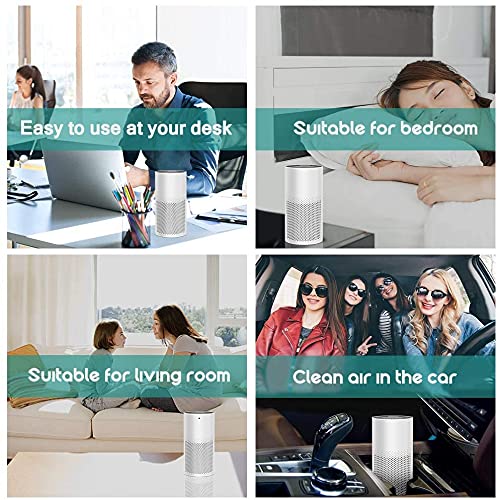 Mini Desktop Air Purifiers for Small Room and Bedroom, Low-noise Air Cleaner with HEPA Filter and USB Power Port