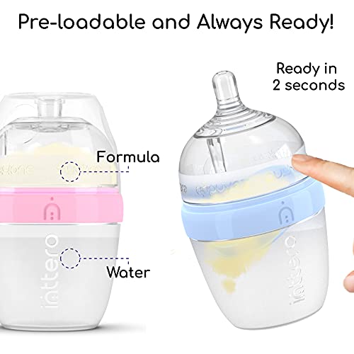 Inttero 9oz Formula Making Mixing Pop Dispenser Baby Bottles Anti-Colic - 2 Pack/Medium Flow (Cute Blue) β Everyday Baby Essentials β Yummy Ready