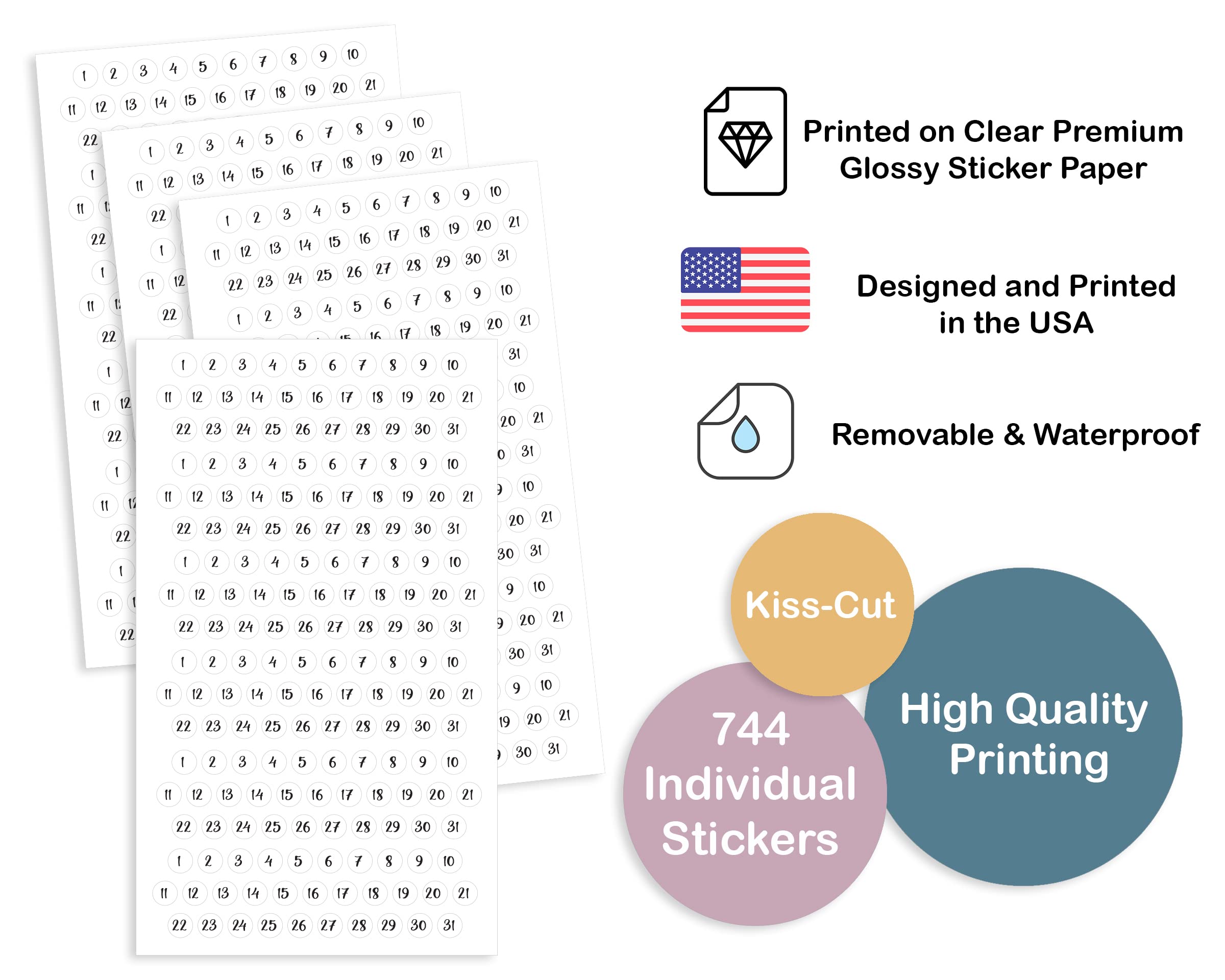 Clear Black Date Dots 24 Months, Small Number Stickers, Undated Decorative Planning Stickers, 744 Stickers, 0.30" diameter, Waterproof Removable