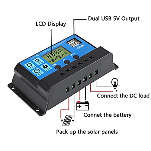 DSJ 12V 180W Protable Solar Panel Kit with 10A/20A LCD Display/2 USB Port Solar Charge Controller Off Grid Monocrystalline Module/40A