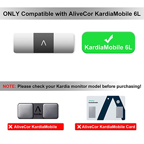 iGuerburn Protective Case for AliveCor KardiaMobile 6-Lead Personal EKG, Heart Monitor Case for Kardia Mobile 6L ECG (NOT for KardiaMobile!)