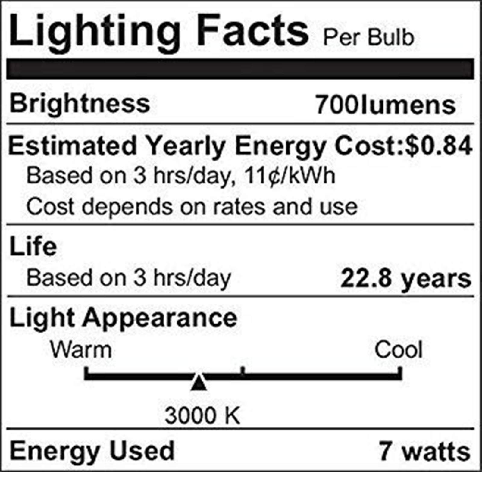 Br20/R20 Recessed Light Bulbs Dimmable,3000K Soft White, High CRI Led Flood Light Bulbs,7W(65w Equivalent Light Bulb),E26 Base,for Home Lighting, Pack of 4