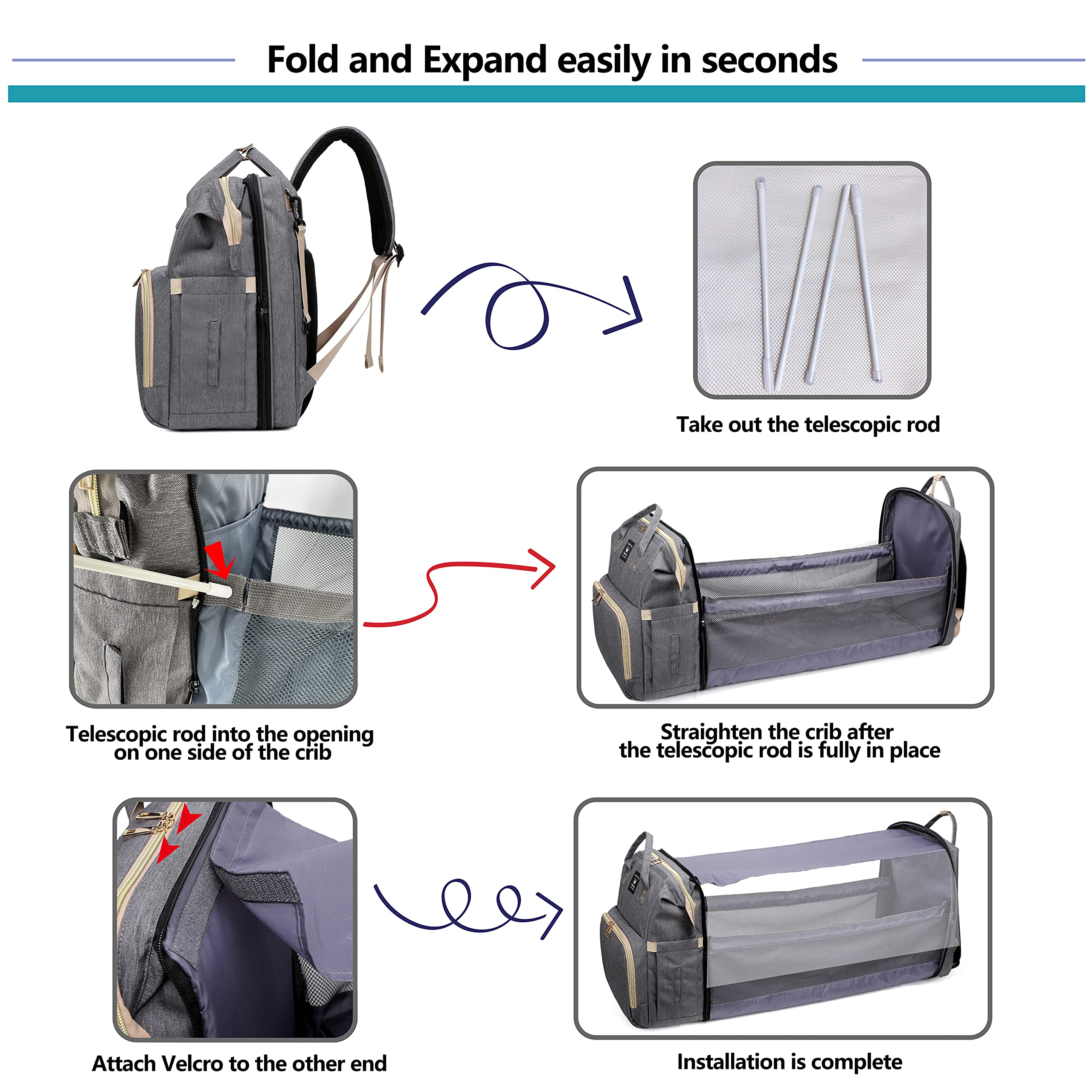 Diaper Bag Backpack, Nappy Bags for Baby Boy with USB Charging Port, Large Capacity, Waterproof, Breathable Mosquito Net Sunshade Grey