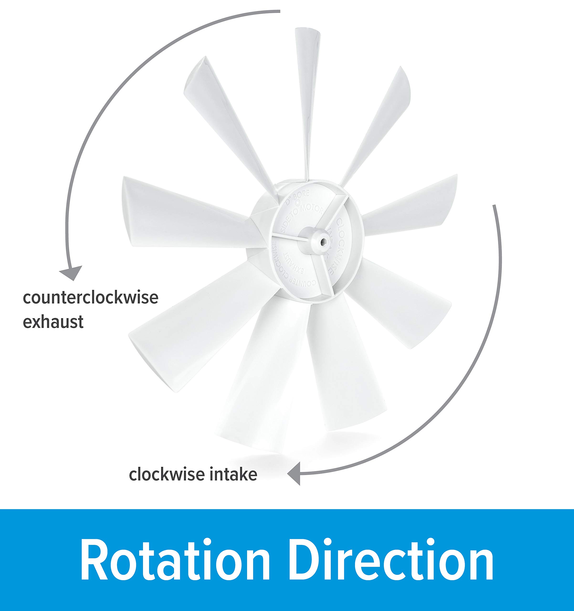 Camco 40428 Replacement RV Vent Inverse Fan Blade , White