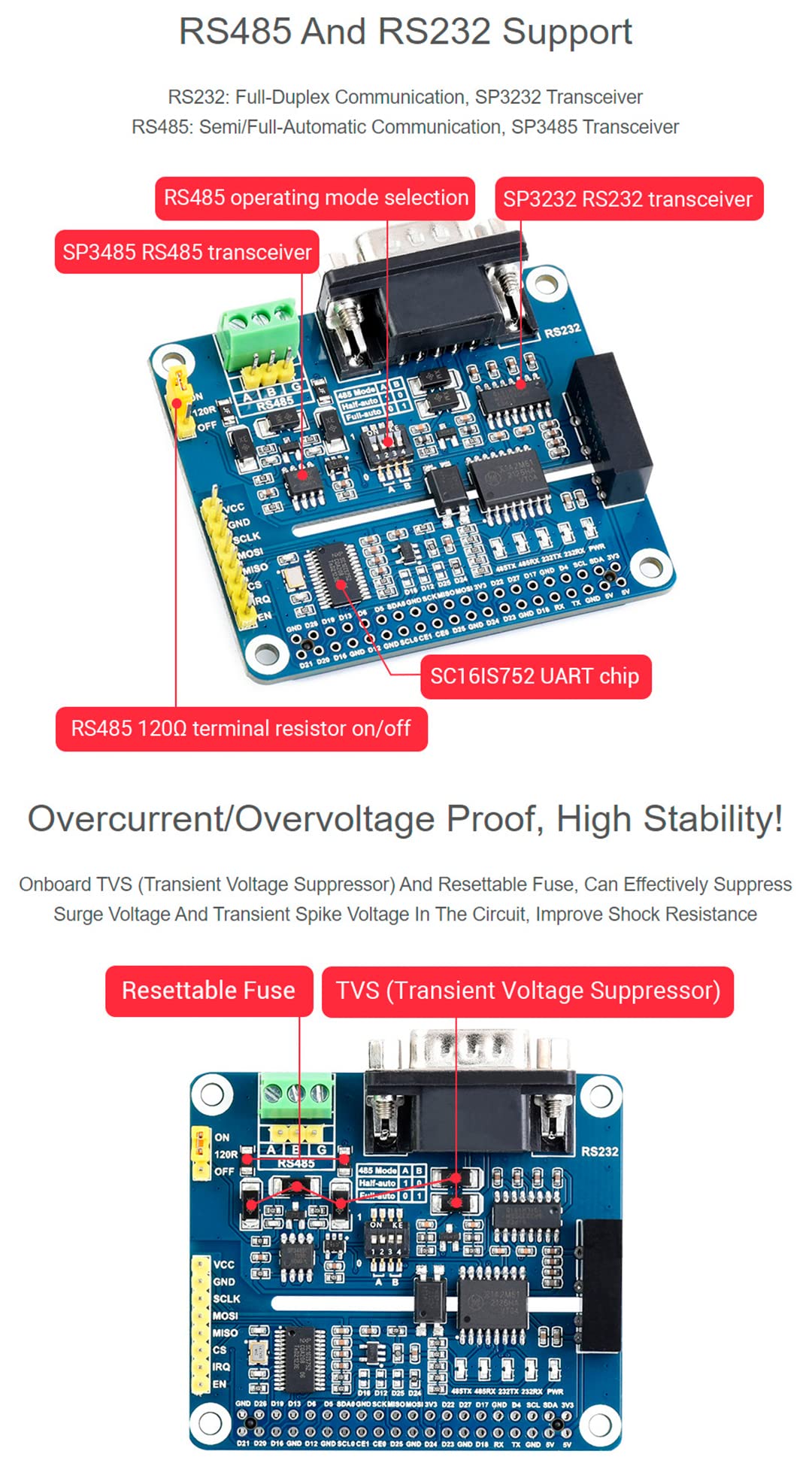 Isolated RS485 RS232 Expansion HAT Board for Raspberry Pi 4B/3B+/3B/2B/Zero/Zero 2 W/Zero 2 WH, SPI Control Onboard Protection Circuits