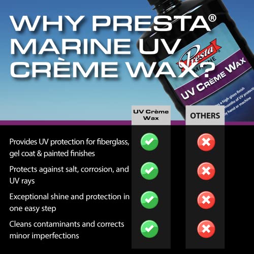 Presta UV Crème Wax - Creates High Gloss Finish and Long-Lasting Shine / Traditional Wax For Use On Fiberglass, Gel Coat and Painted Vehicle Finishes / 1 Gallon. (166101)