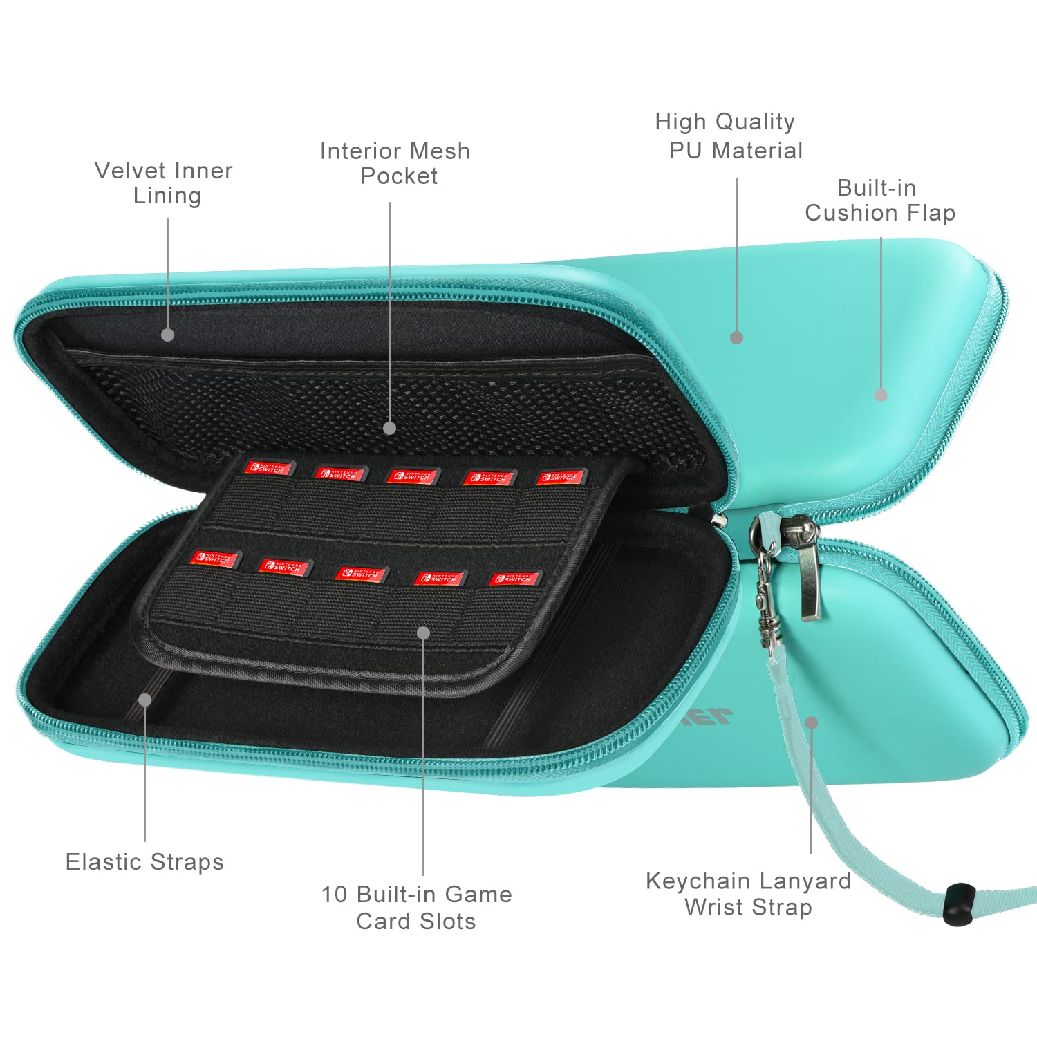 ivoler Carrying Case for Nintendo Switch Lite, Ultra Slim Portable Hard Shell Pouch Travel Game Bag for Switch Lite Accessories Holds 10 Game Cards,Turquoise