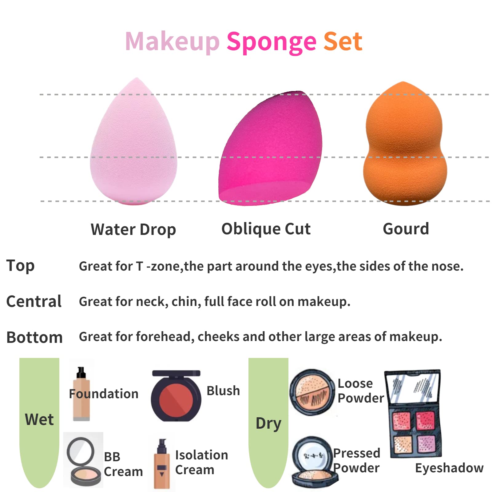 Docolor 20pcs Makeup Set, Makeup Brushes Foundation Brush Makeup Sponges Makeup Color Switch Eyebrow Tool