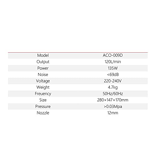 Cloudray 135W Air Compressor Electrical Magnetic Commercial Air Pump 120L/min for CO2 Laser Engraving Cutting Machine ACO-009D(110V 60Hz)
