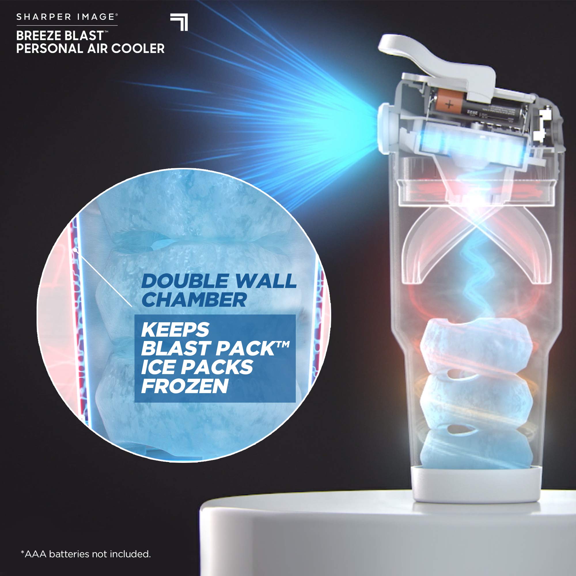 Breeze Blast by Sharper Image Personal Air Cooler, Portable, Rechargeable, Use Indoor/Outdoor, Includes- Unit, 3 Blast Pack Ice Packs- Grey