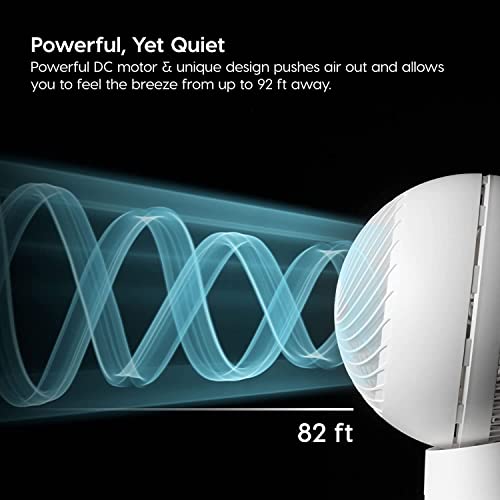 IRIS USA WOOZOO Oscillating Fan, Vortex Fan, DC Motor Quiet and Eco Friendly, 22 dB on Low, 6-in-1 Fan w/ Remote/ 8 Speed Settings, 82 ft Max Air Distance, Medium, White (594343)