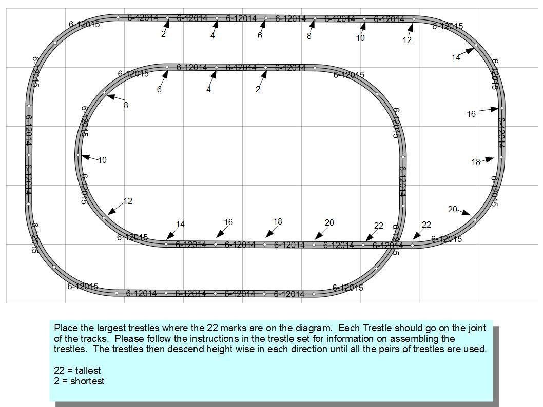 The Super V Track Pack Layout Train 5' X 9' O Gauge Trestle