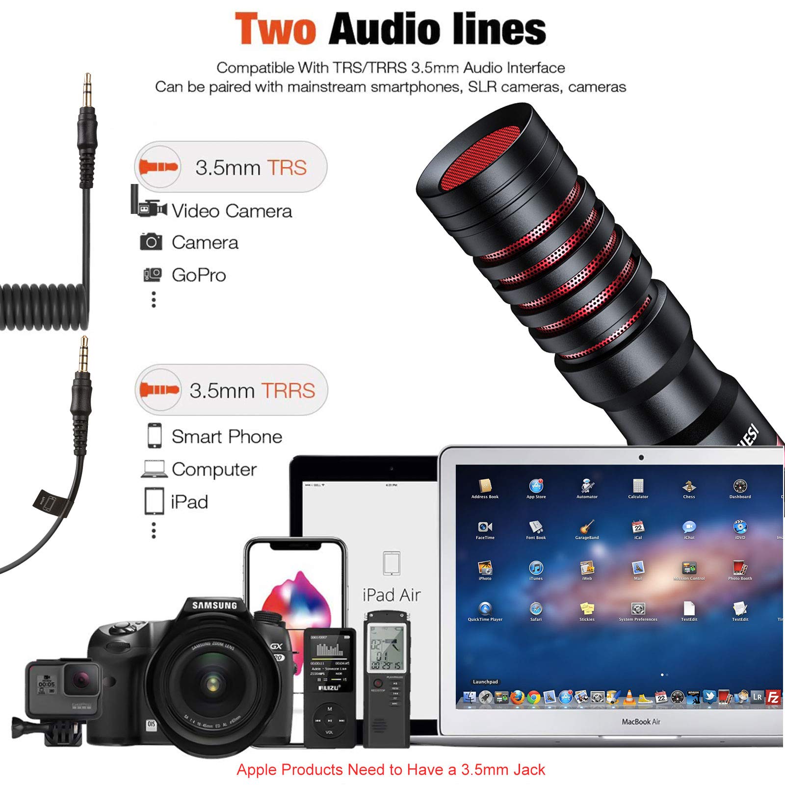 Cenawin Video Microphone, Universal Camera Microphone with Shock Mount for iPhone Android Smartphones, Vlogging,Canon EOS, Nikon DSLR Camera, Panasonic, and Camcorders - Shotgun Microphone