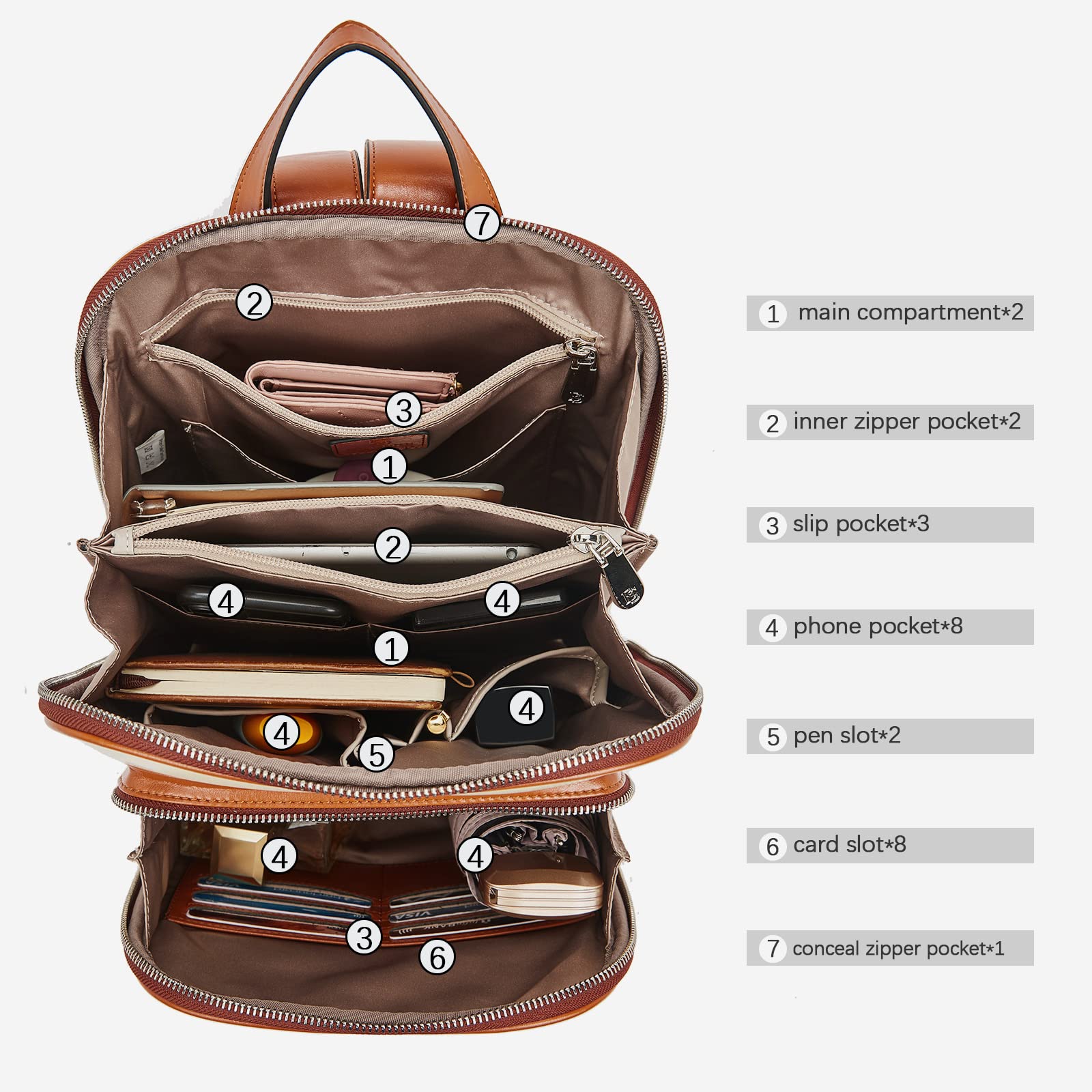 BOSTANTEN Genuine Leather Backpack Purse Casual College Travel Bags for Women Brown with Black