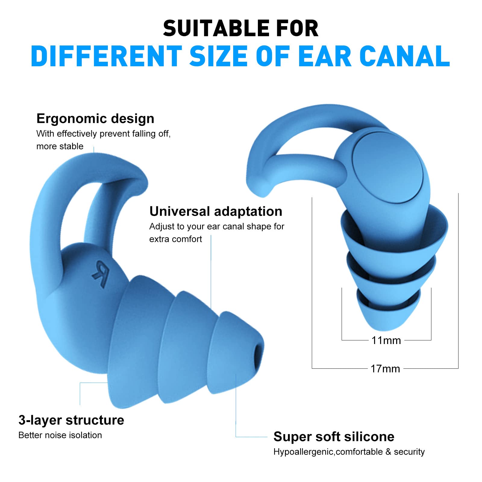 Ear Plugs for Sleeping Noise Cancelling,Noise Cancelling Ear Plugs, for Work, Travel, and All Loud Events,Blue