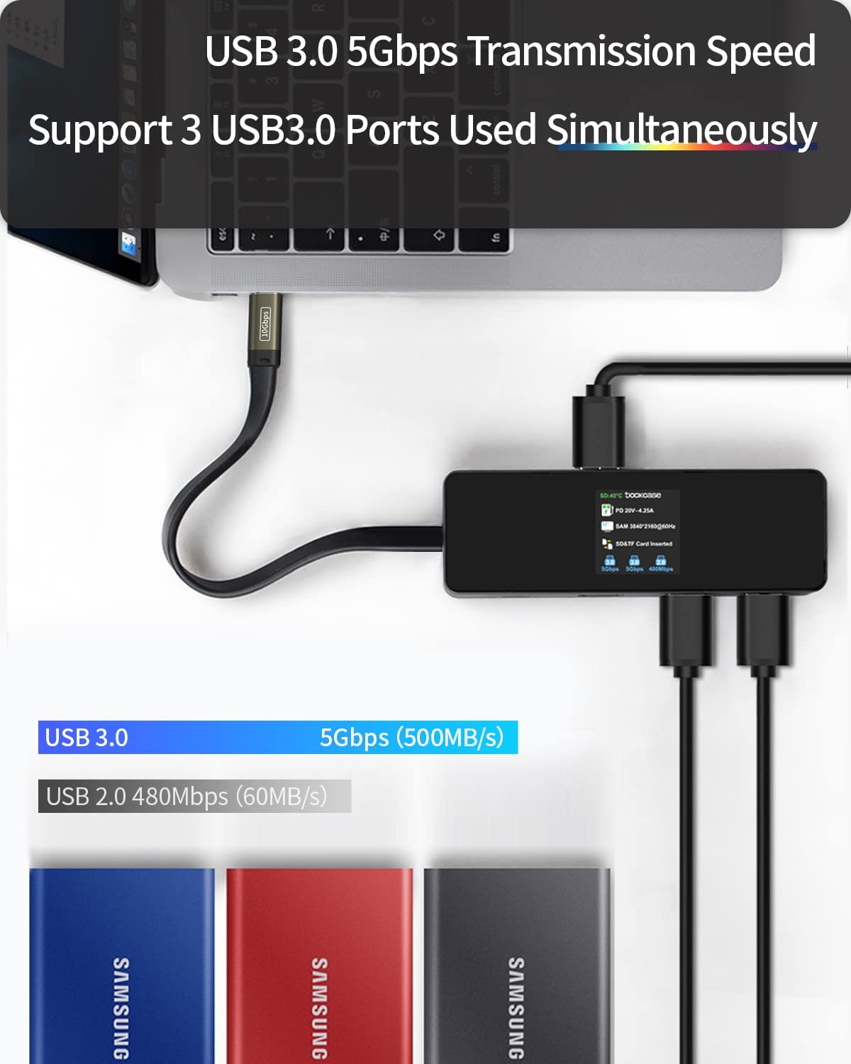DOCKCASE 7 in 1 Visual Smart USB C Hub (Integrated) with HDMI Port 4K60Hz,100w PD Port, 3 USB-A 3.0, SD/TF Card Slot, for MacBook Air/Pro,XPS,and More