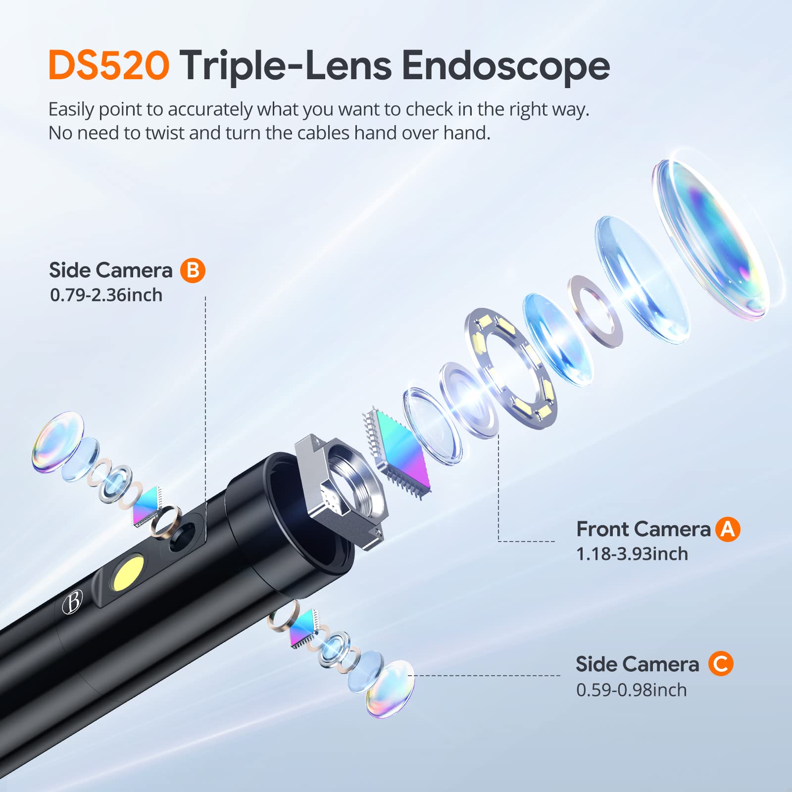 DEPSTECH Triple Lens Borescope Inspection Camera, 5"IPS Screen Endoscope Camera with Lights,1080P Sewer Camera and 180°Flip Button, 16.5ft IP67 Cable, Ease of Use, Tool for Wall, Automotive, Plumbing