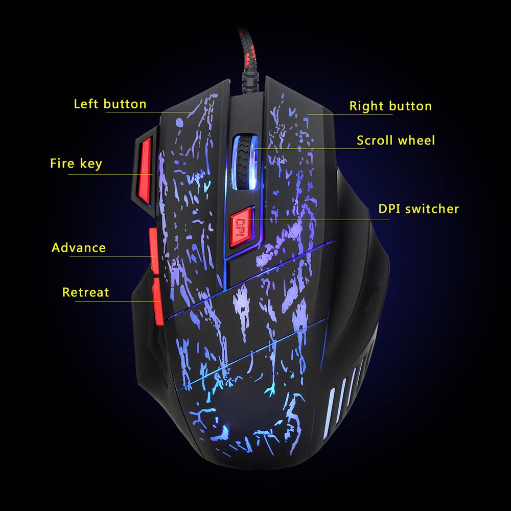 Docooler Keyboard and Mouse Combo - Single Handed Gaming Keyboard 35 Keys LED Backlight + Wired Gaming Mouse with Breathing Light 5500 DPI 7 Button