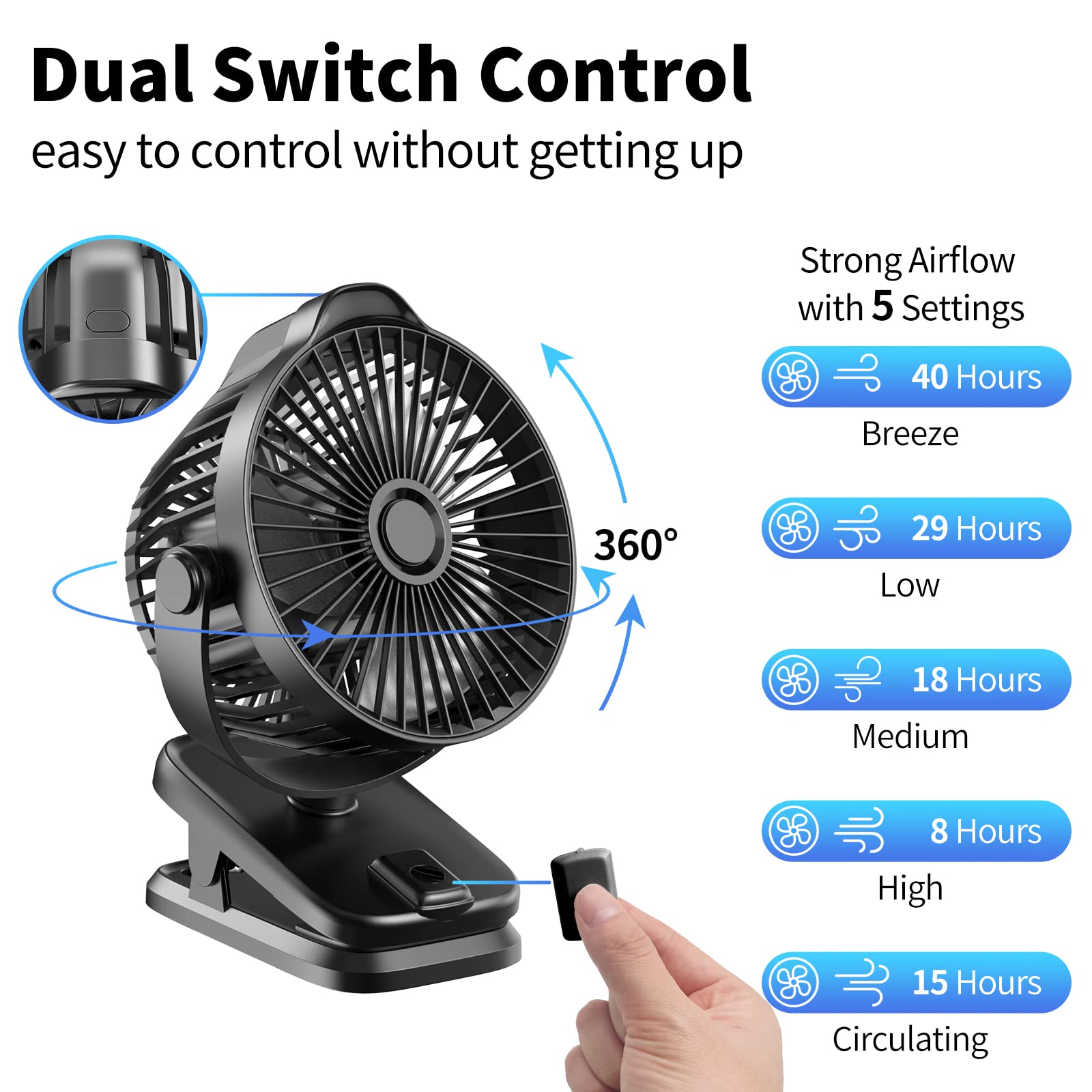 DILIBIRD 10000mAh Clip on Fan Battery Powered Desk Fan with 5 Speeds and Remote Control - Rechargeable Fan Portable with Screen Battery Display for Bed, Golf Cart, Van