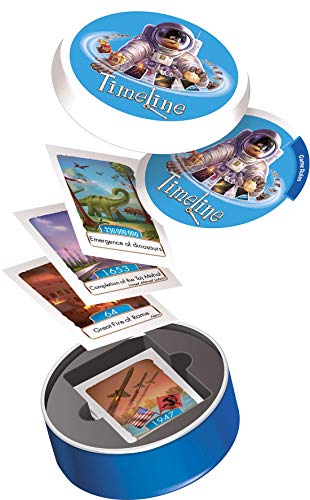 Timeline Events