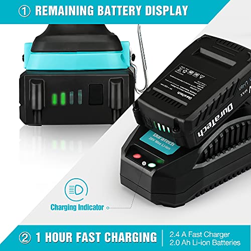 DURATECH Impact Driver Kit - 20V Electric 1/4 Inch Driver Set with 20 Pcs Sockets and Screwdriver Bits, Fast Charger and Heavy Duty Storage Case Included, Great Gift