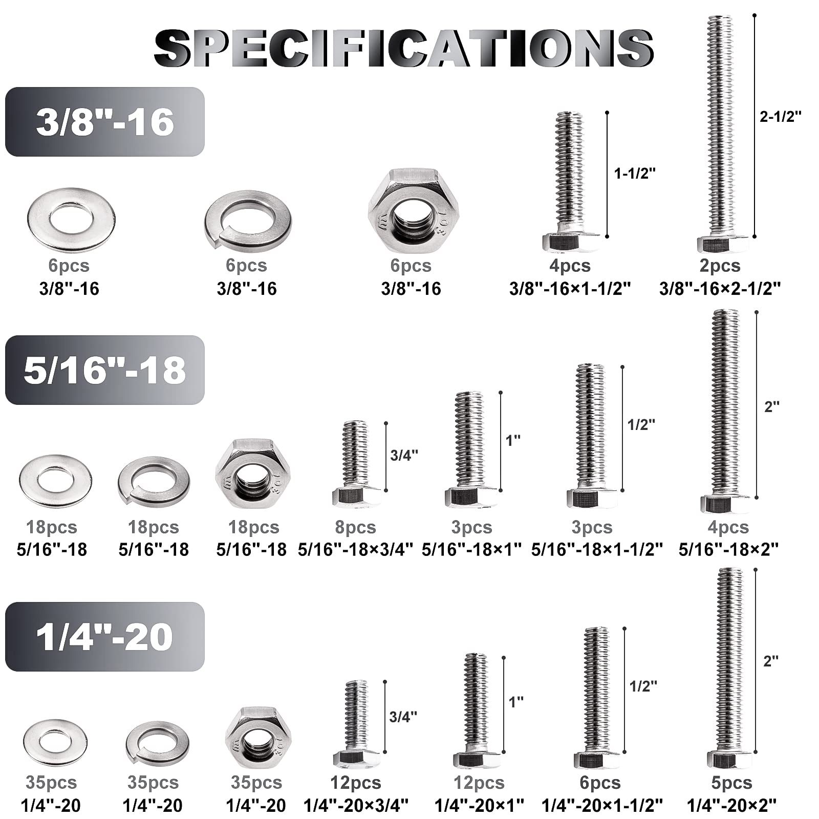 CO-RODE 236PCS 1/4-20, 5/16-18, 3/8-16 Heavy Duty Bolts and Nuts Assortment Kit,SAE Flat Washers, Lock Washers,304 Stainless Steel,10 Most Common Sizes