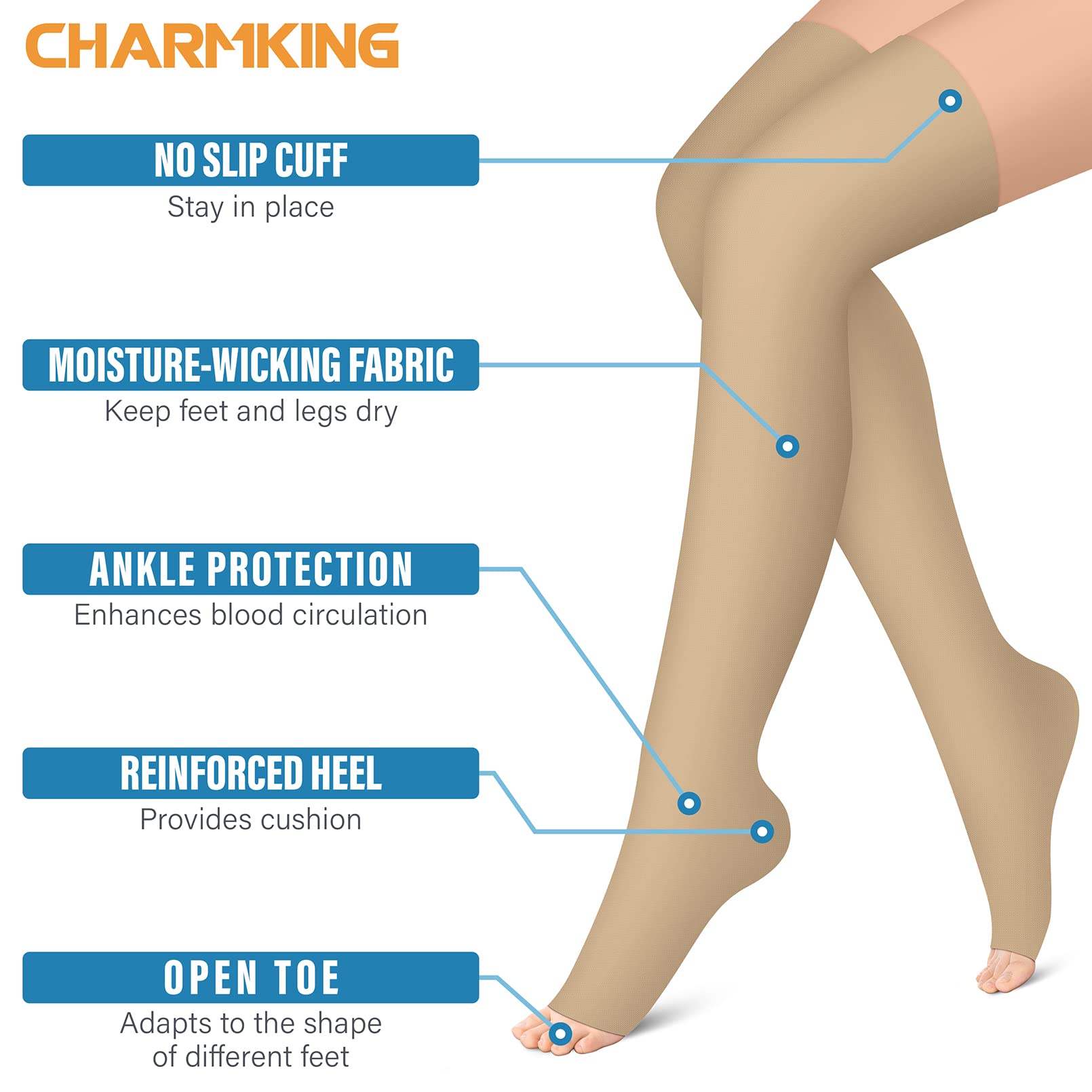 CHARMKING Compression Socks (3 Pairs) Open Toe Knee High Compression Sock for Women & Men Stockings for Running, Cycling,Athletic (04 Beige/Beige/Beige, S/M)