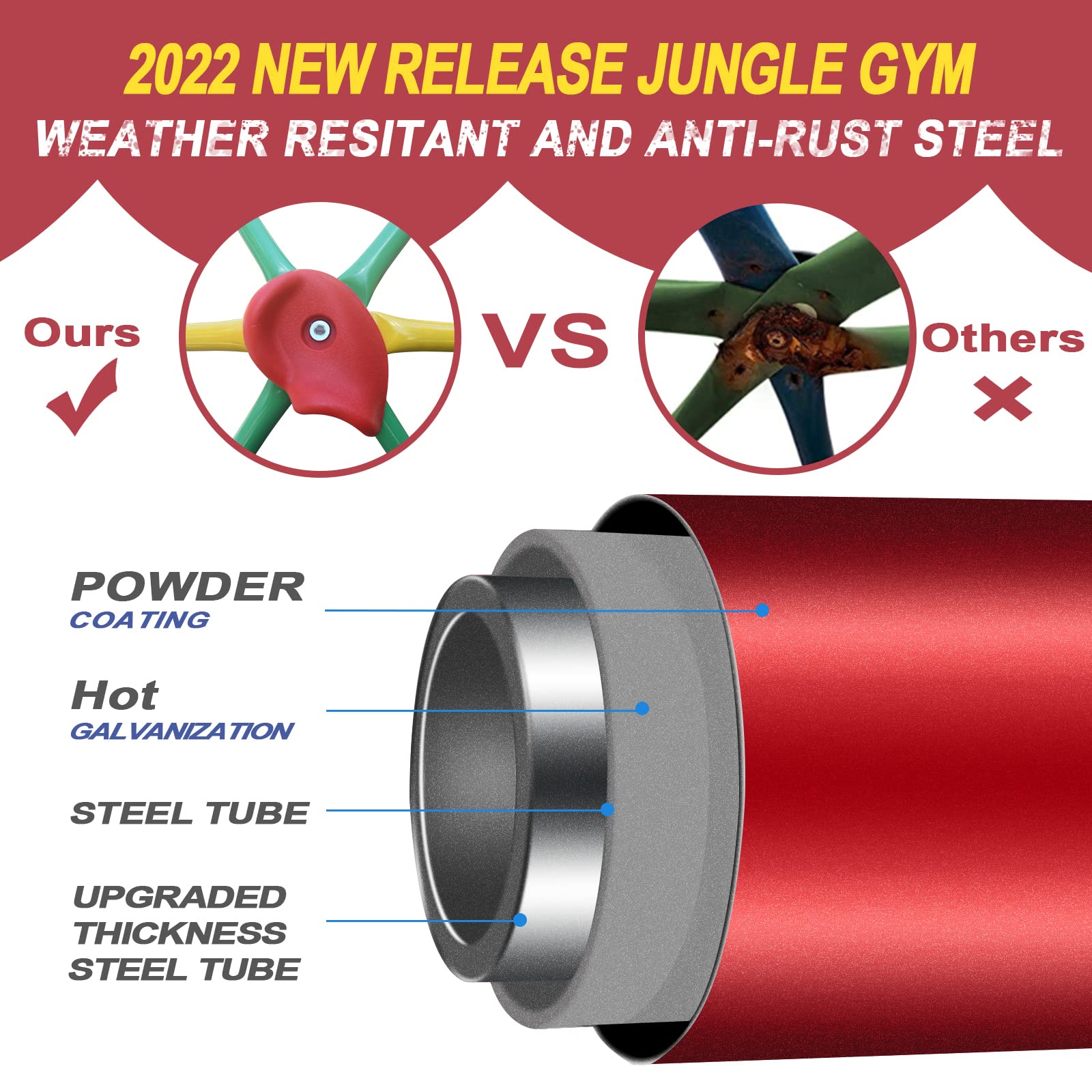 NAQIER 6FT Climbing Dome 2022 Upgraded Geometric Dome Climber for Kids Outdoor Jungle Gym Monkey Bars for Backyard Support 500LBS Indoor Climbing Toys for Toddlers 1-3