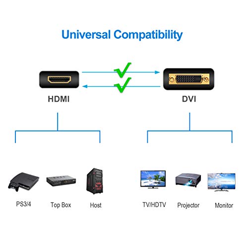 Rankie DVI to HDMI Adapter, 2-Pack Gold-Plated 1080P Male to Female Converter (Black)