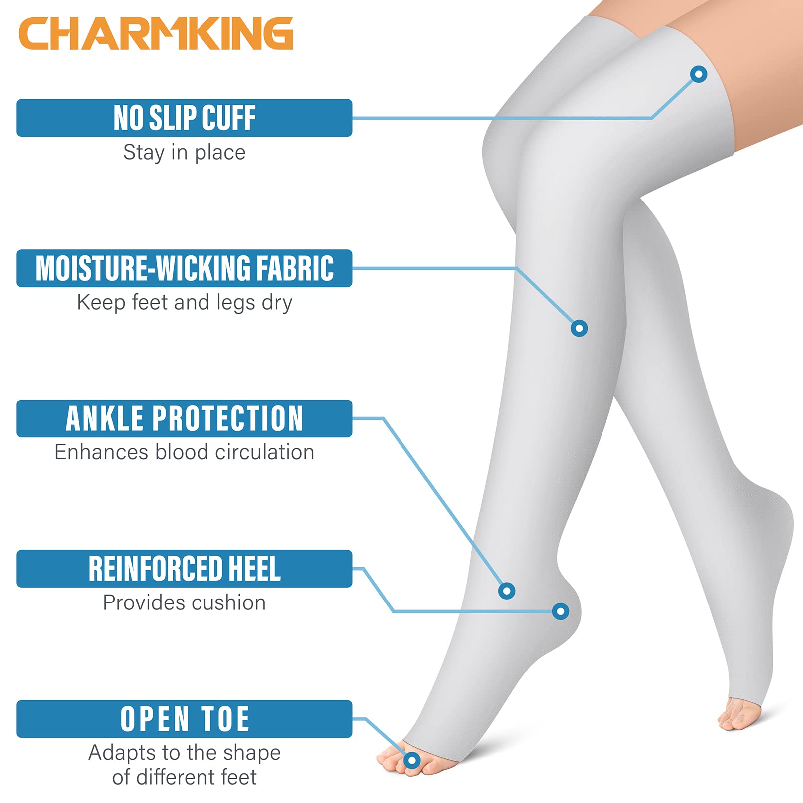 CHARMKING Compression Socks (3 Pairs) Open Toe Knee High Compression Sock for Women & Men Stockings for Running, Cycling,Athletic (02 Black/White/Beige, S/M)
