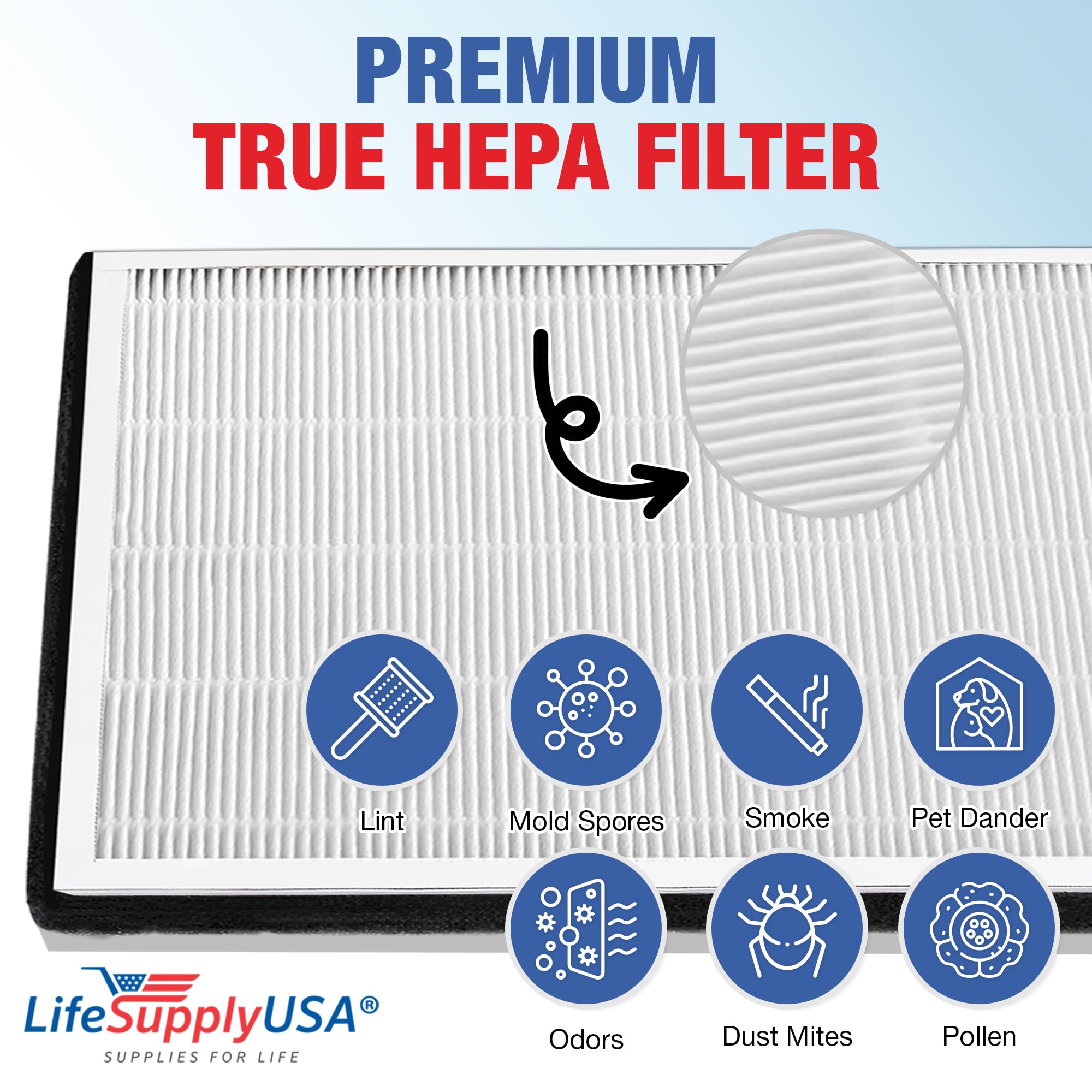 LifeSupplyUSA 3-in-1 True HEPA Air Cleaner Replacement Filter Compatible with Surround Air MT-8500SF Air Cleaner