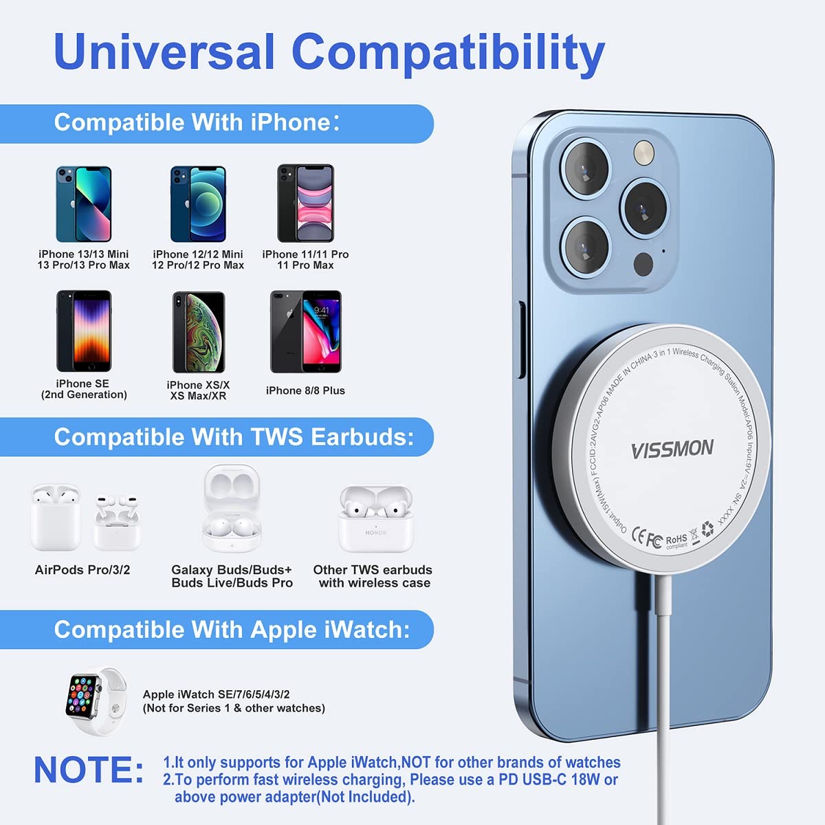 Magnetic Wireless Charger 3 in 1, 15W Fast Wireless Charging for iPhone 14/13/12/11 Series/XS Max/XS/XR/X/8/8 Plus, Compatible with Apple iWatch SE/7/6/5/4/3/2, AirPods Pro/3/2