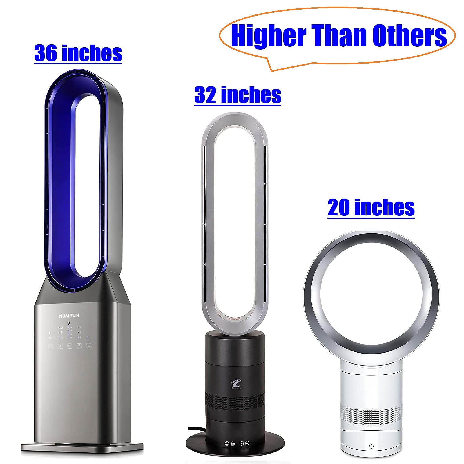NUMIFUN Bladeless Tower Fan 36 Inches Portable Electric Standing Floor Fan Air Circulator with Oscillating and Remote Control for Indoor Home Large Room Bedroom Office Use