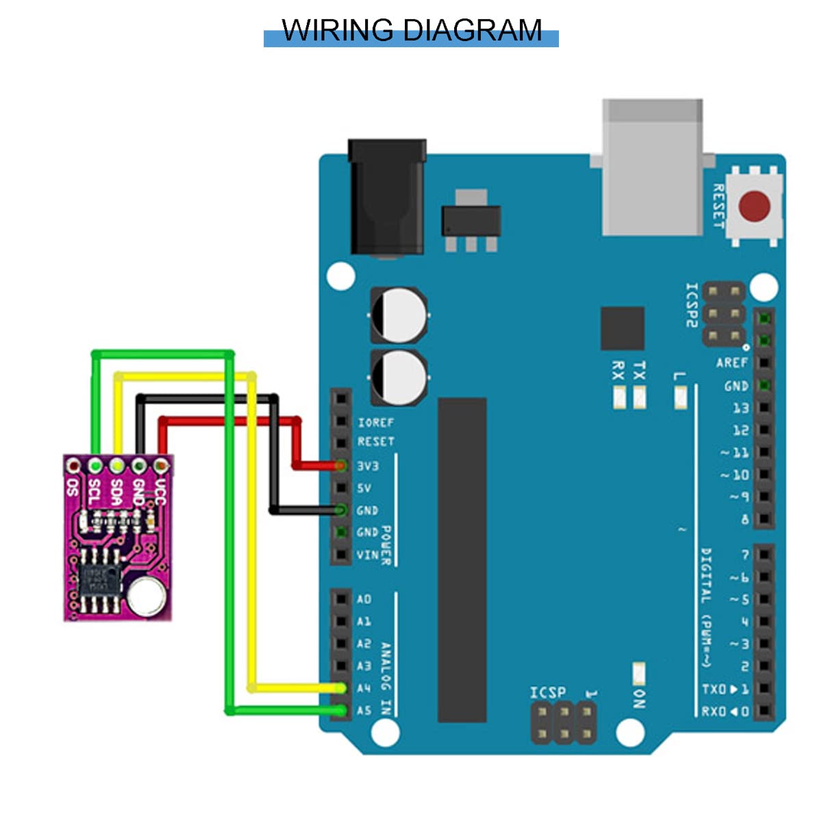 DKARDU 4 pcs LM75 LM75A Temperature Sensor Module LM75BD Sensor Module High Speed I2C IIC Interface High Precision Temperature Sensor with Dupont Cable