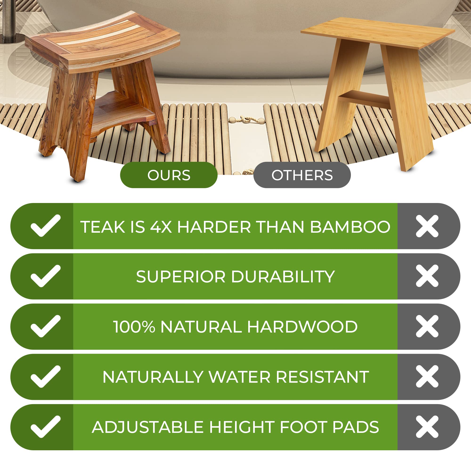 EcoDecors, 18 inch, Natural, Teak Shower Bench, Teak Shower Stool, Teak Bench Shower, Teak Shower Seat, Teak Shower Chair, Teak Stool, Shower Benches Teak