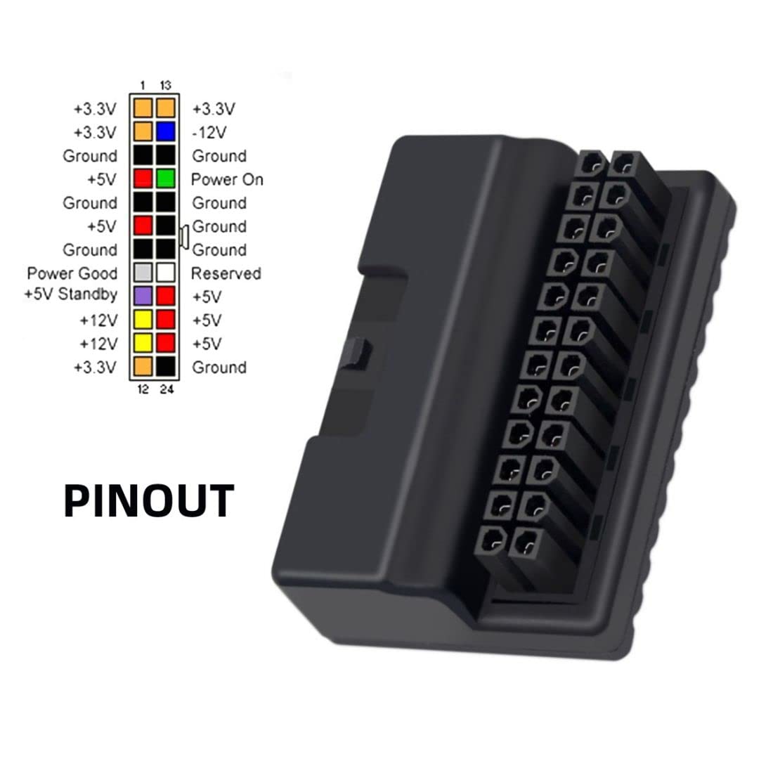 chenyang ATX 24Pin Male to Female 90 Degree Angled Mainboard PSU Power Supply Header Direction Gender Changer Connector Adapter Overmold Type