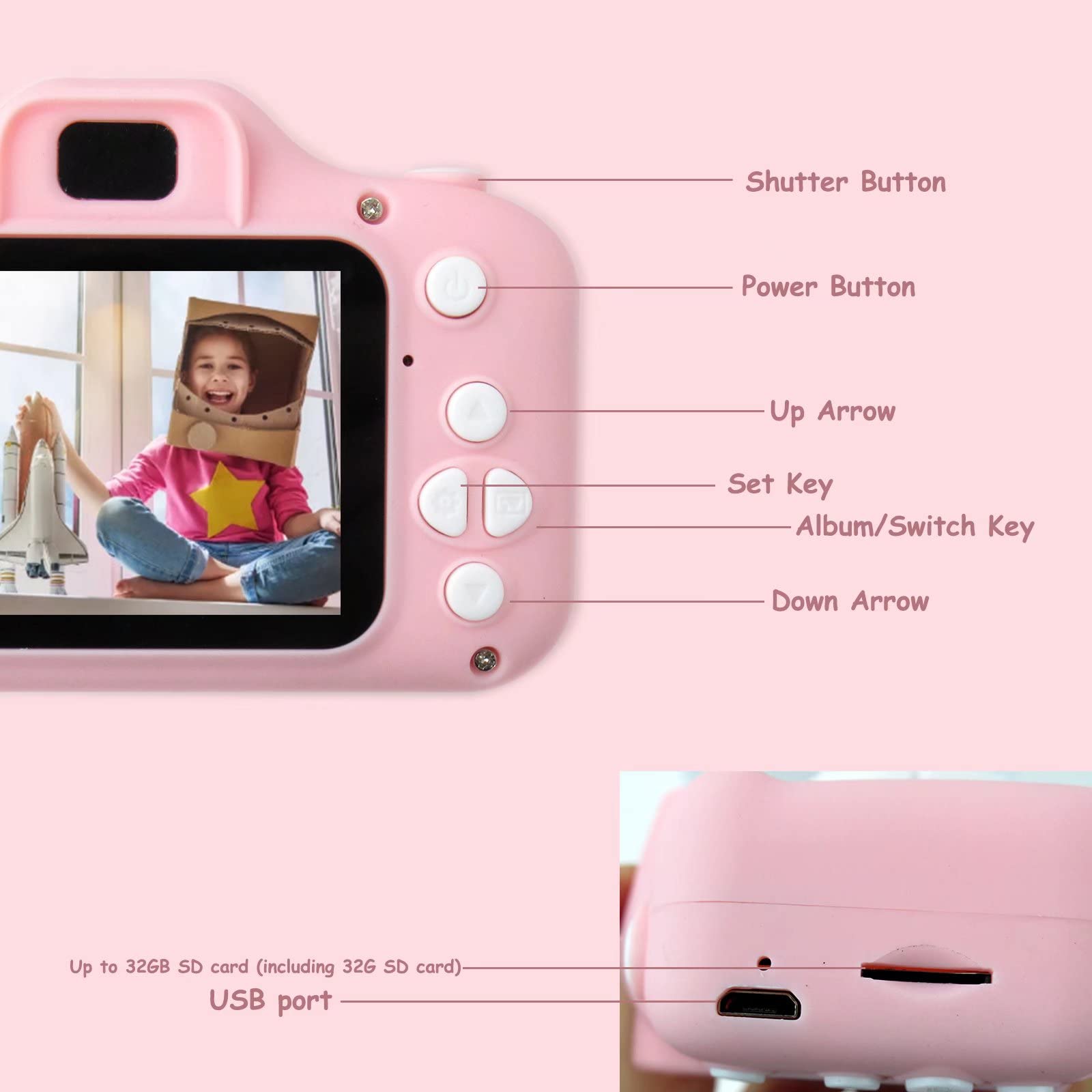 Children's Digital Camera with 1080P Screen, Gifts for Kids,Support Photo and Video Recording with 32GB SD Card,Cute, Small in Size and Light in Weight, Suitable for Small Hands
