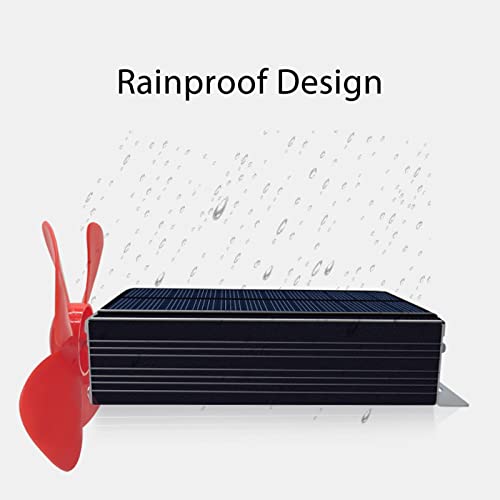 Car Solar Wind Power Generator Extender Generator with Fans Outdoor Generation System Small DC Solar Panels Electric Vehicle Range Booster Battery Extending Generator 12V‑125V