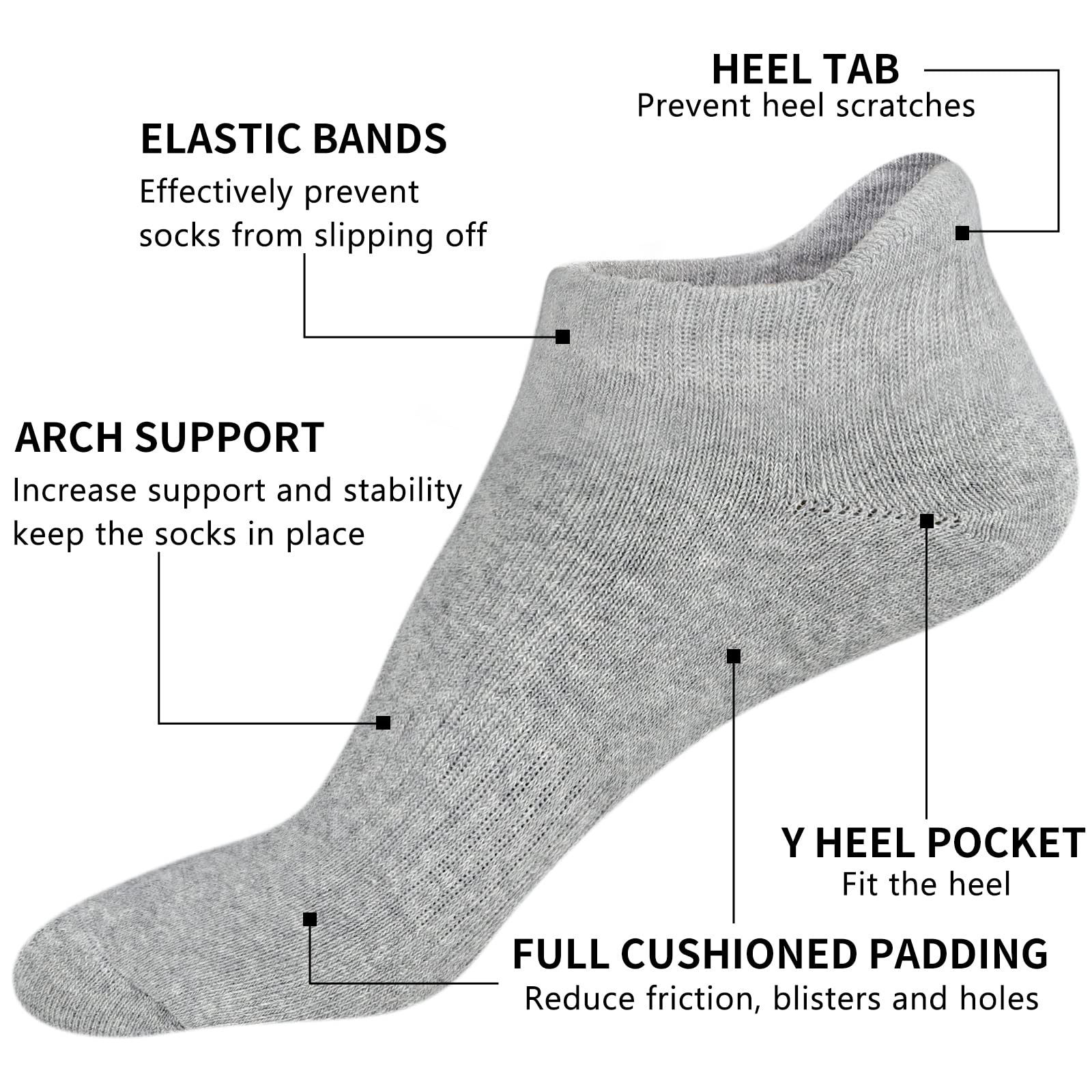 COZYOFFI 5 Pairs Ankle Socks for Women and Men Thick Cushion Athletic Running Low Cut Socks With Tab (Small, C03-Gray)