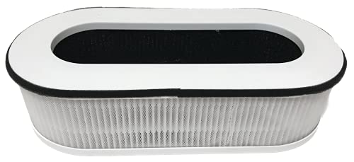 Nispira 3-in-1 True HEPA Replacement Filter For Air Purifier RP-AP068, Compatible with Renpho. 1 Pack