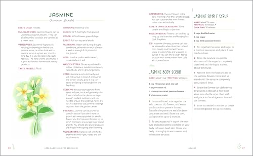 Herb Gardening for Beginners: A Simple Guide to Growing & Using Culinary and Medicinal Herbs at Home