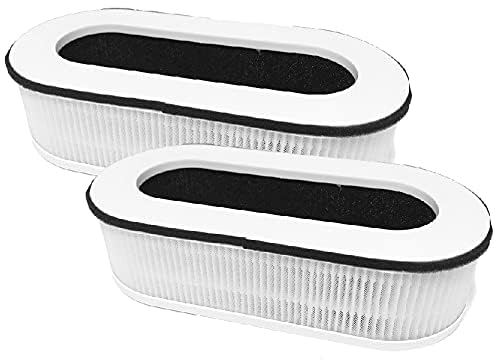 Nispira 3-in-1 True HEPA Replacement Filter For Air Purifier RP-AP068, Compatible with Renpho. 2 Packs