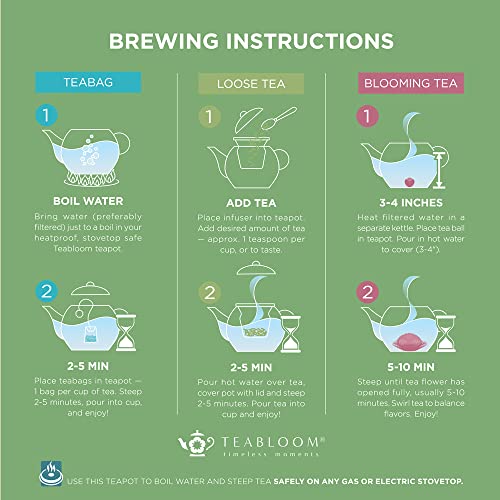 Teabloom Stovetop & Microwave Safe Teapot (40 OZ) with Removable Loose Tea Glass Infuser β Includes 2 Blooming Teas β 2-in-1 Tea Kettle and Tea Maker